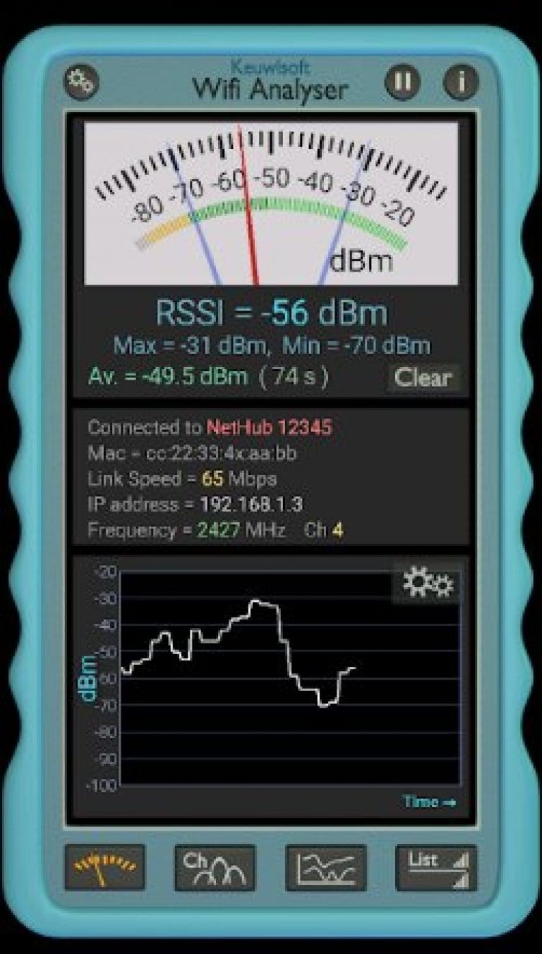 13 Free Wi-Fi Analyzer Apps for Android | Freeappsforme - Free apps for ...