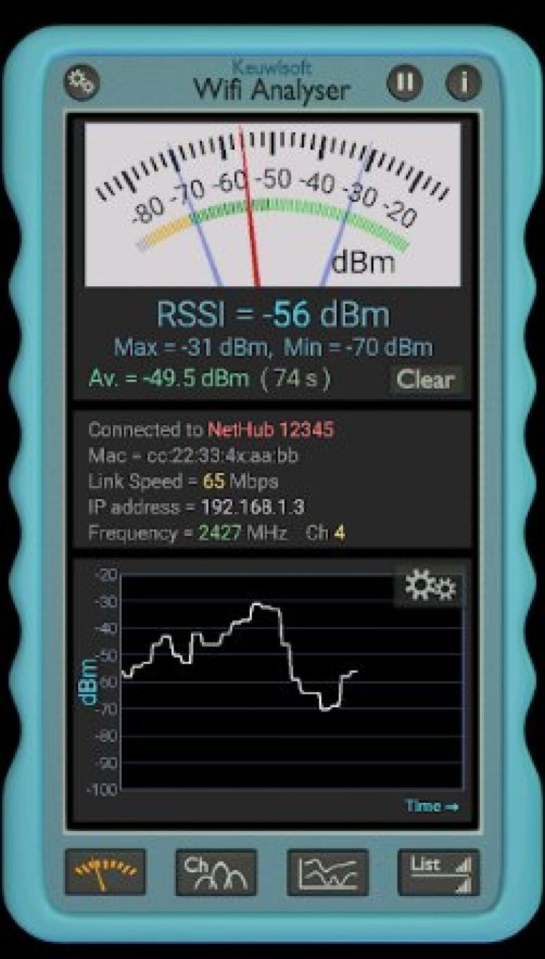 13 Free Wi-Fi Analyzer Apps for Android | Freeappsforme - Free apps for ...
