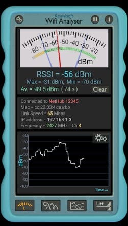13 Free Wi-Fi Analyzer Apps for Android | Freeappsforme - Free apps for ...