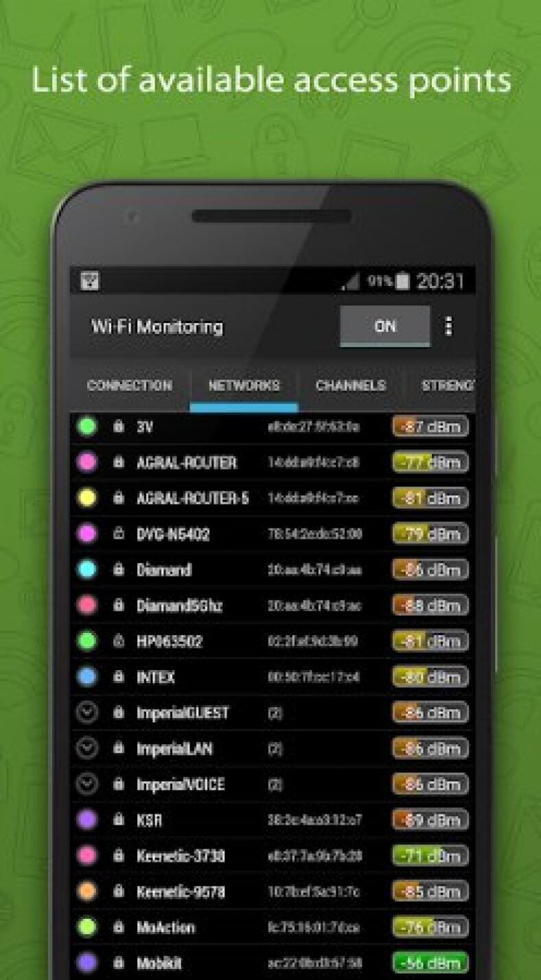 13 Free Wi-Fi Analyzer Apps for Android | Freeappsforme - Free apps for ...