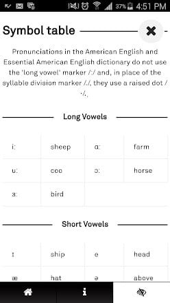 11 Best spell checking apps for Android & iOS | Free apps for Android ...