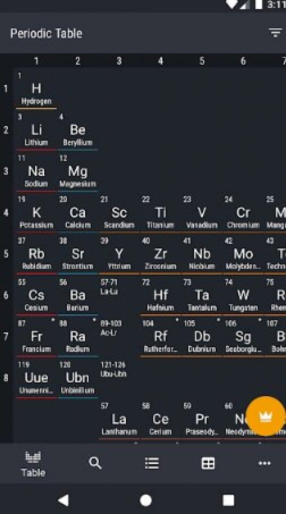 11 Free Apps for the Periodic Table of Elements | Freeappsforme - Free ...
