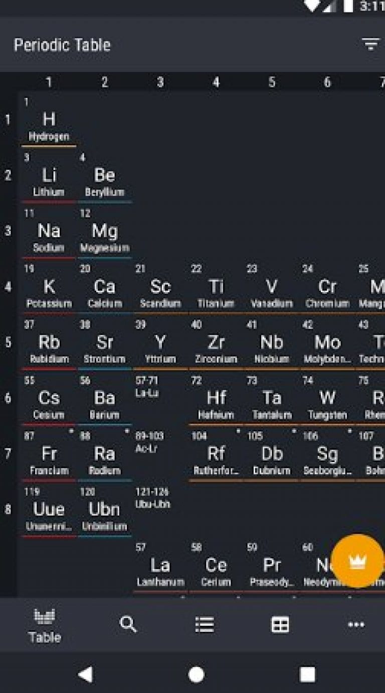 11 Free Apps for the Periodic Table of Elements | Freeappsforme - Free ...