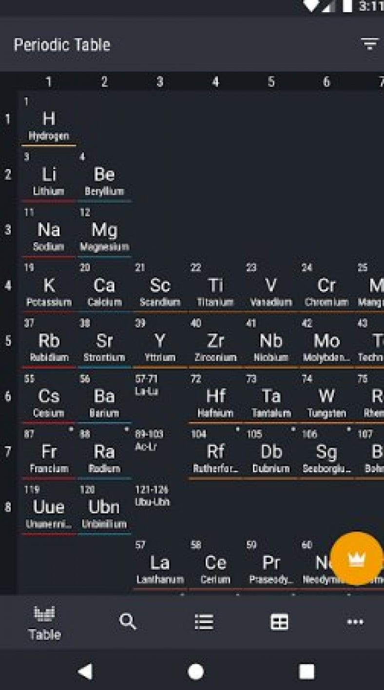 11 Free Apps for the Periodic Table of Elements | Freeappsforme - Free ...