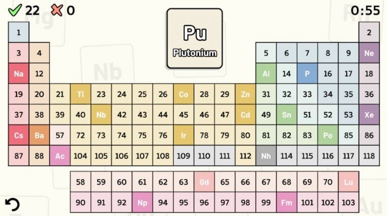 11 Free Apps for the Periodic Table of Elements | Freeappsforme - Free ...