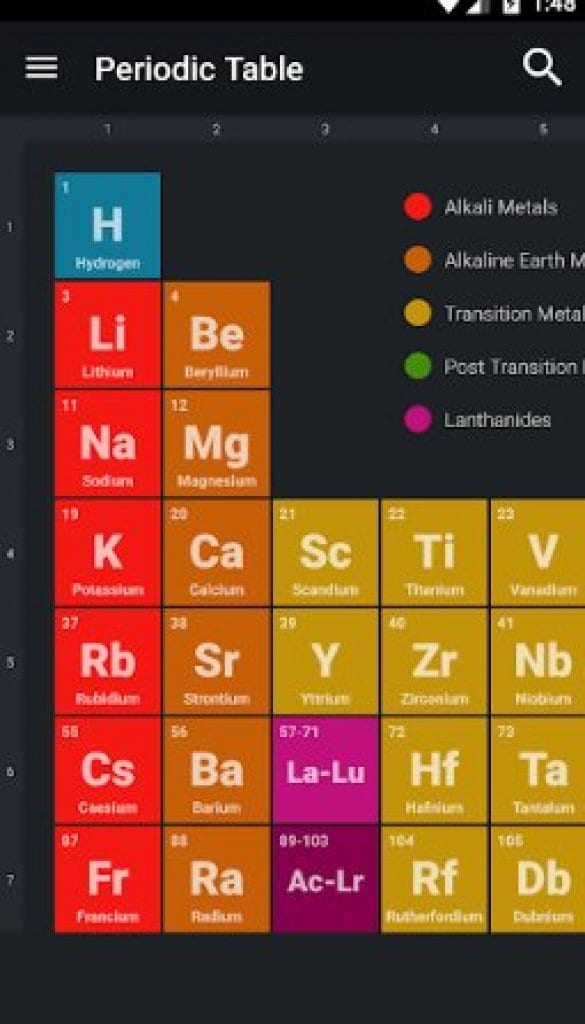 11 Free Apps for the Periodic Table of Elements | Freeappsforme - Free ...