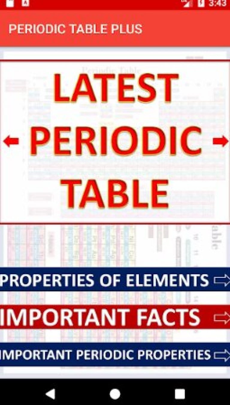 11 Free Apps for the Periodic Table of Elements | Freeappsforme - Free ...