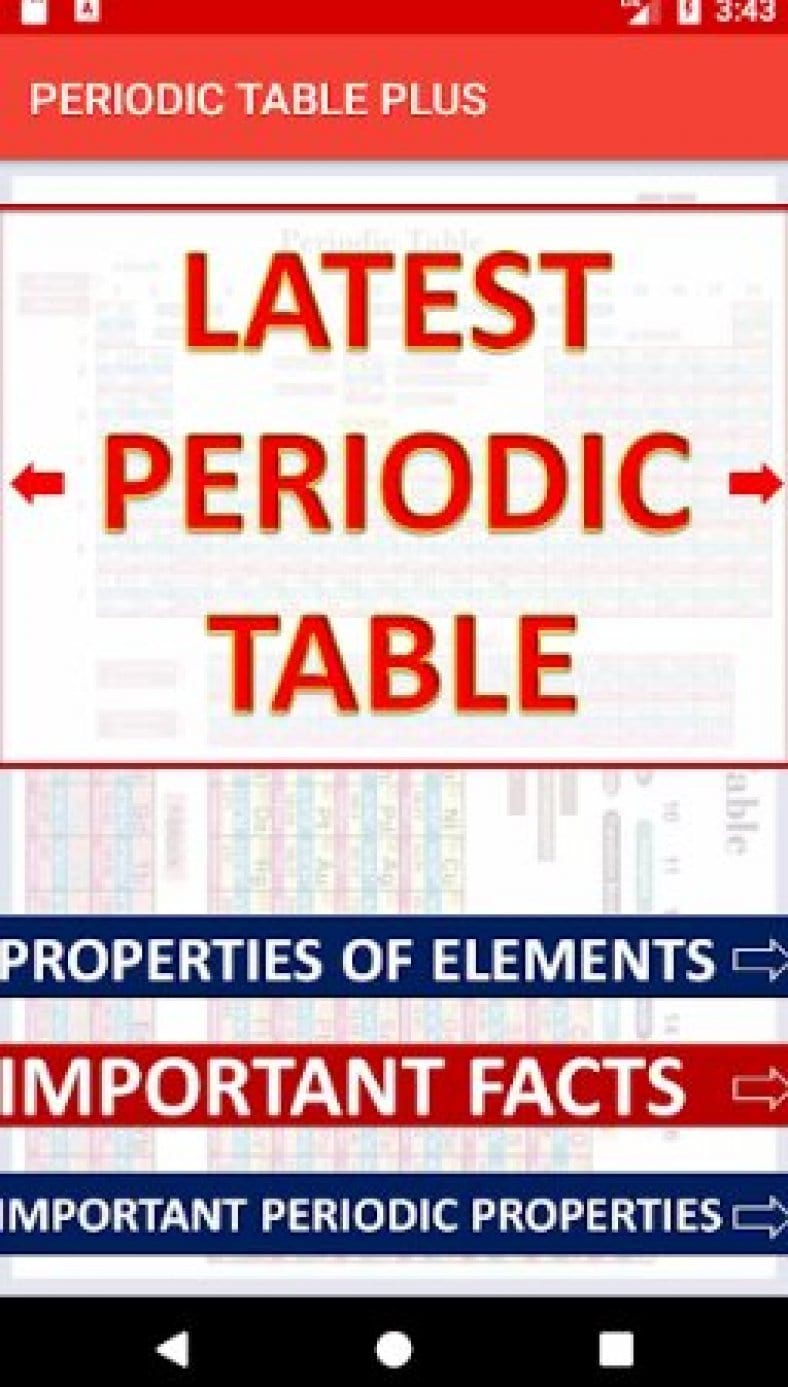 11 Free Apps for the Periodic Table of Elements | Freeappsforme - Free ...
