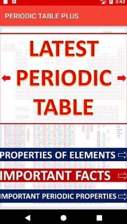 11 Free Apps for the Periodic Table of Elements | Freeappsforme - Free ...
