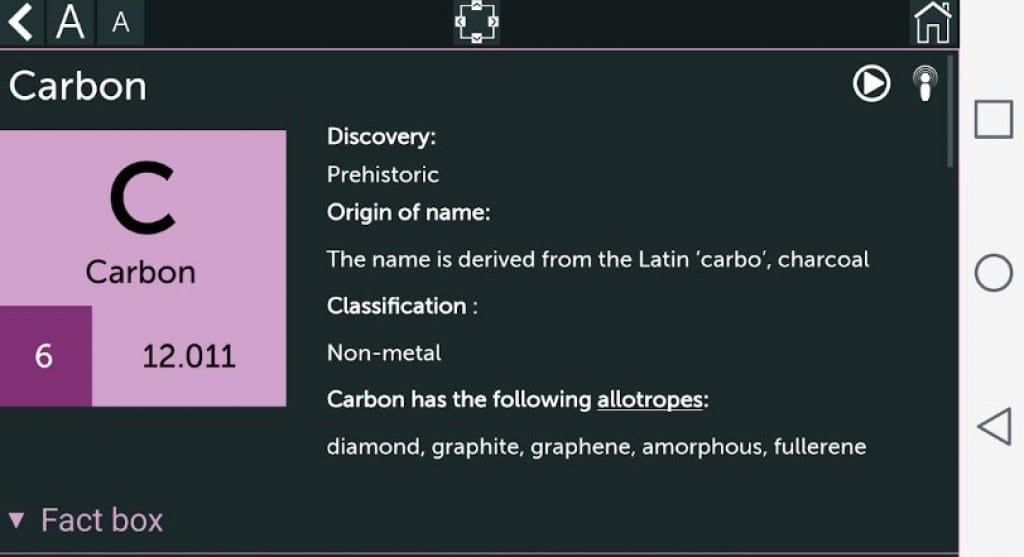 11 Free Apps for the Periodic Table of Elements | Freeappsforme - Free ...