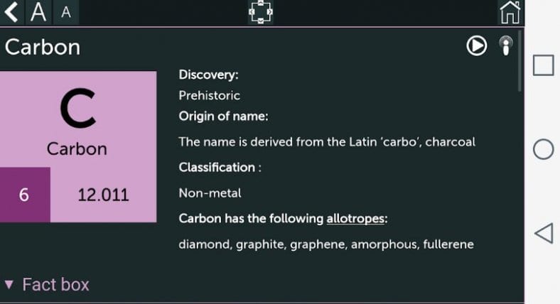 11 Free Apps for the Periodic Table of Elements | Freeappsforme - Free ...