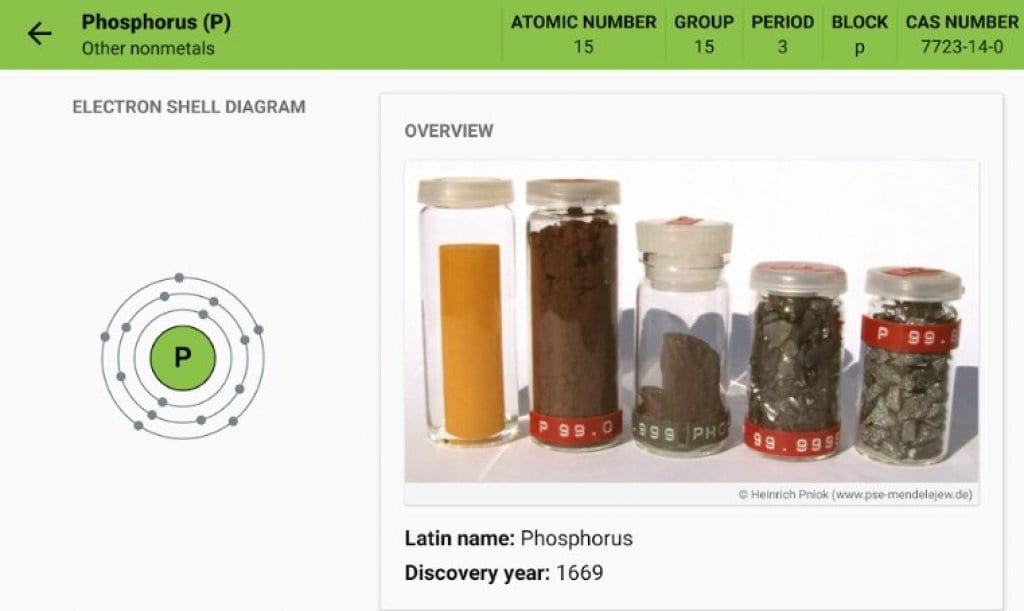 11 Free Apps for the Periodic Table of Elements | Freeappsforme - Free ...