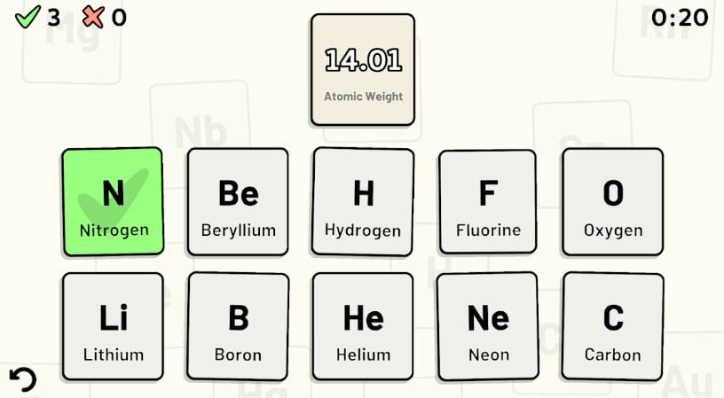 11 Free Apps for the Periodic Table of Elements | Freeappsforme - Free ...