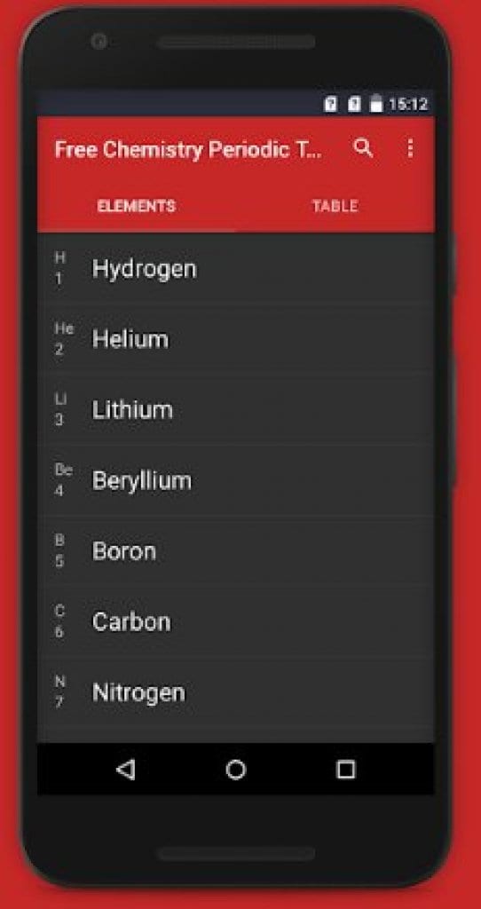11 Free Apps for the Periodic Table of Elements | Freeappsforme - Free ...