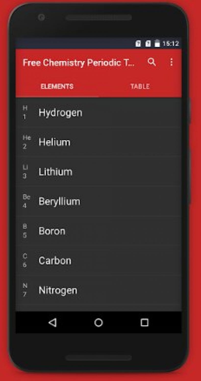 11 Free Apps for the Periodic Table of Elements | Freeappsforme - Free ...