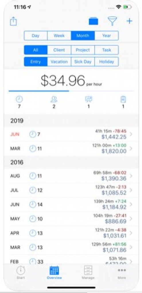15 Free timecard apps for Android & iOS | Freeappsforme - Free apps for ...