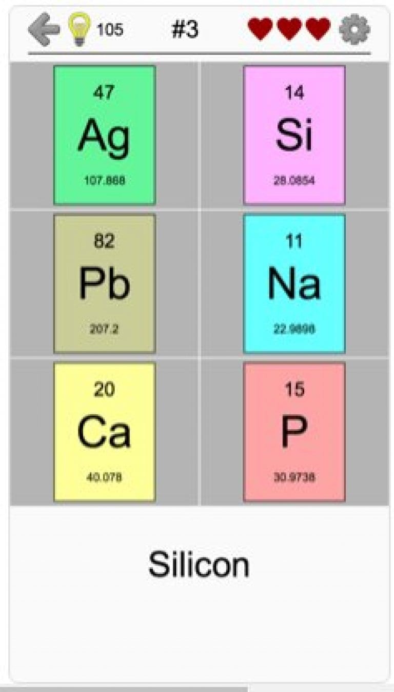 11 Free Apps for the Periodic Table of Elements | Freeappsforme - Free ...