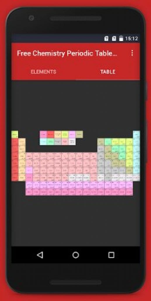 11 Free Apps for the Periodic Table of Elements | Freeappsforme - Free ...