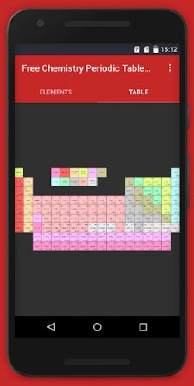 11 Free Apps for the Periodic Table of Elements | Freeappsforme - Free ...