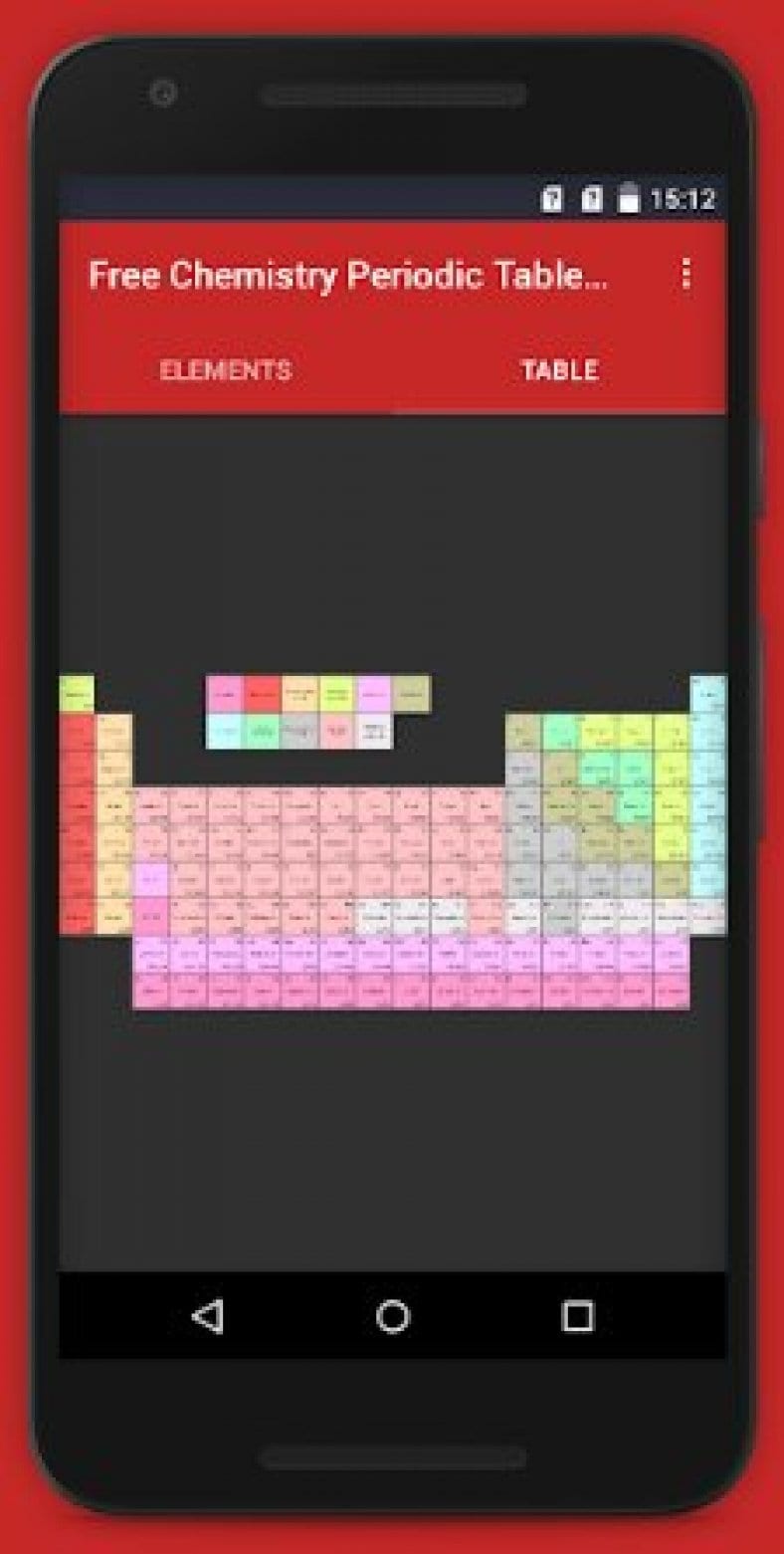 11 Free Apps for the Periodic Table of Elements | Freeappsforme - Free ...