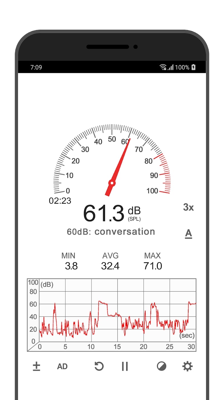 11 Best Decibel Meter Apps for Android & iOS | Freeappsforme - Free ...