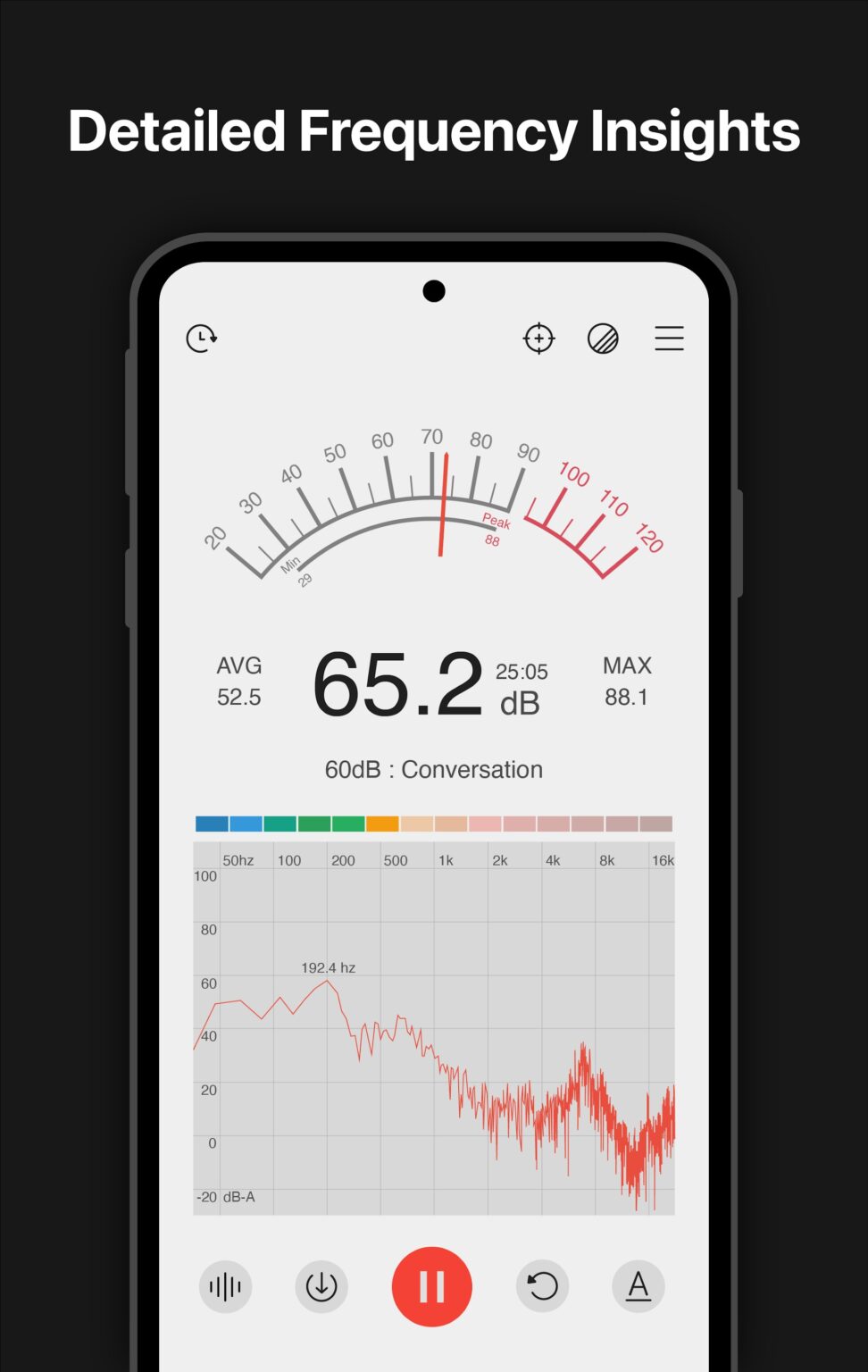 14 Best Decibel Meter Apps for Android & iOS | Freeappsforme - Free ...