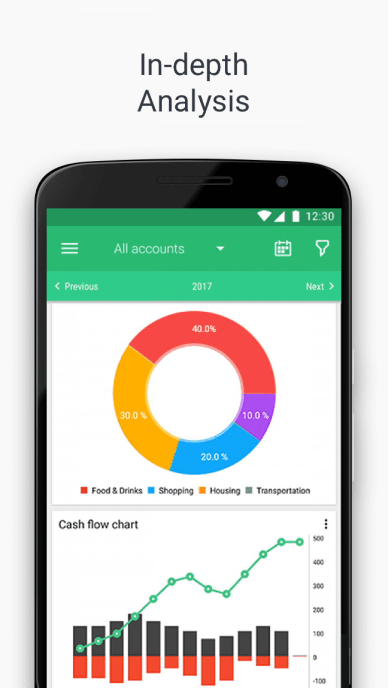 9 Best Envelope Budgeting Apps for Android & iOS | Freeappsforme - Free ...