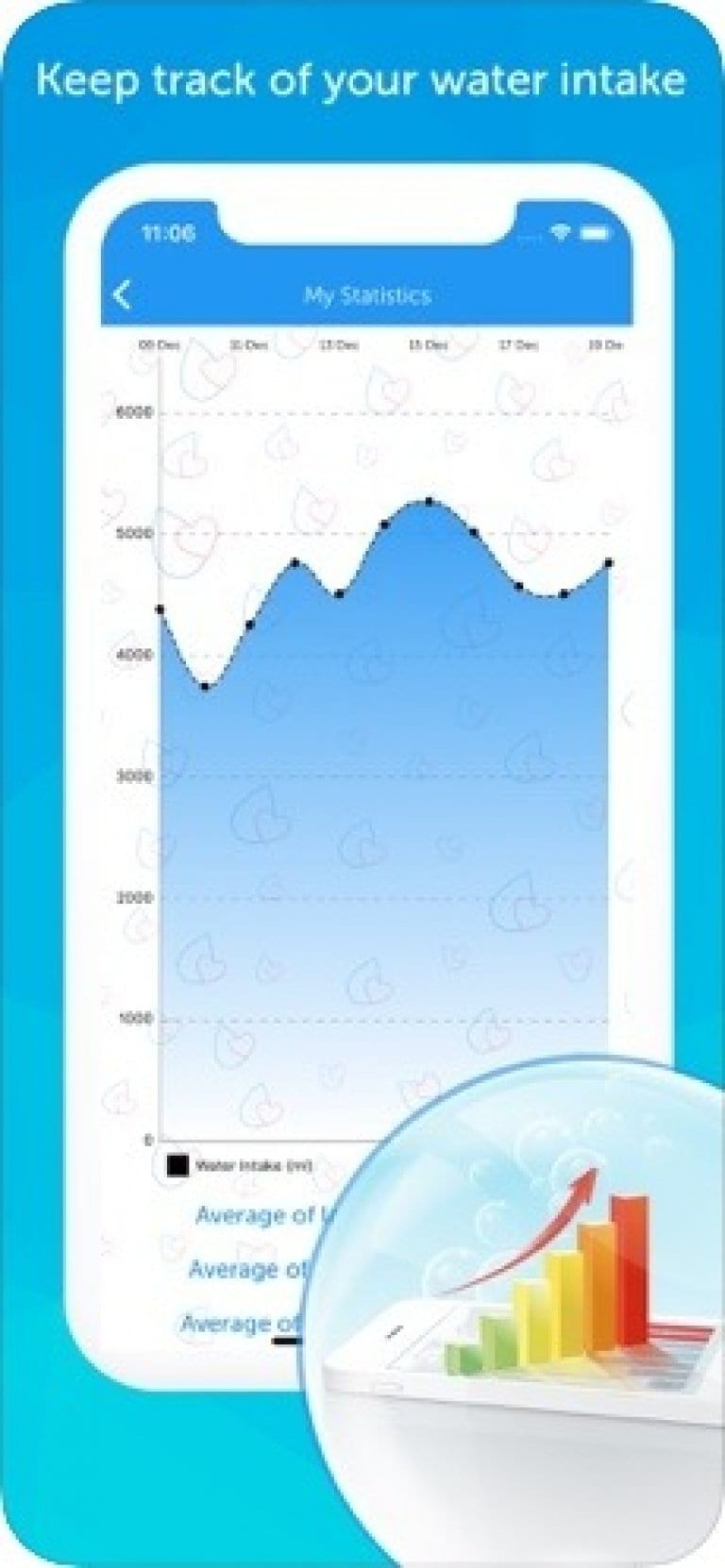 11 Best Drink Water Reminder Apps for Android & iOS | Free apps for ...