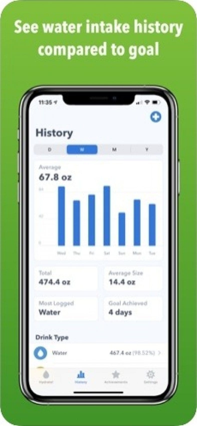 11 Best Drink Water Reminder Apps For Android And Ios Free Apps For
