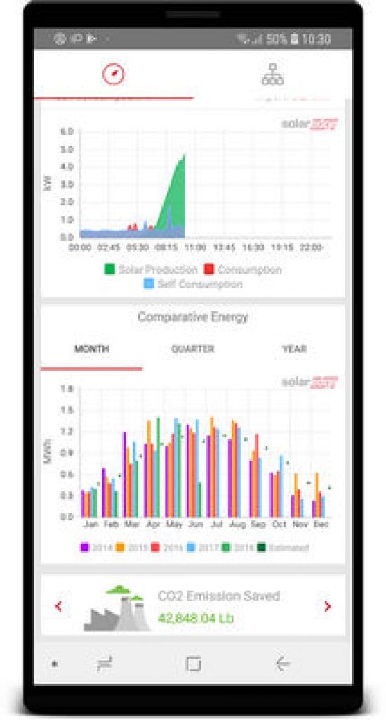 11 Best solar panels apps for Android & iOS | Free apps for Android and iOS