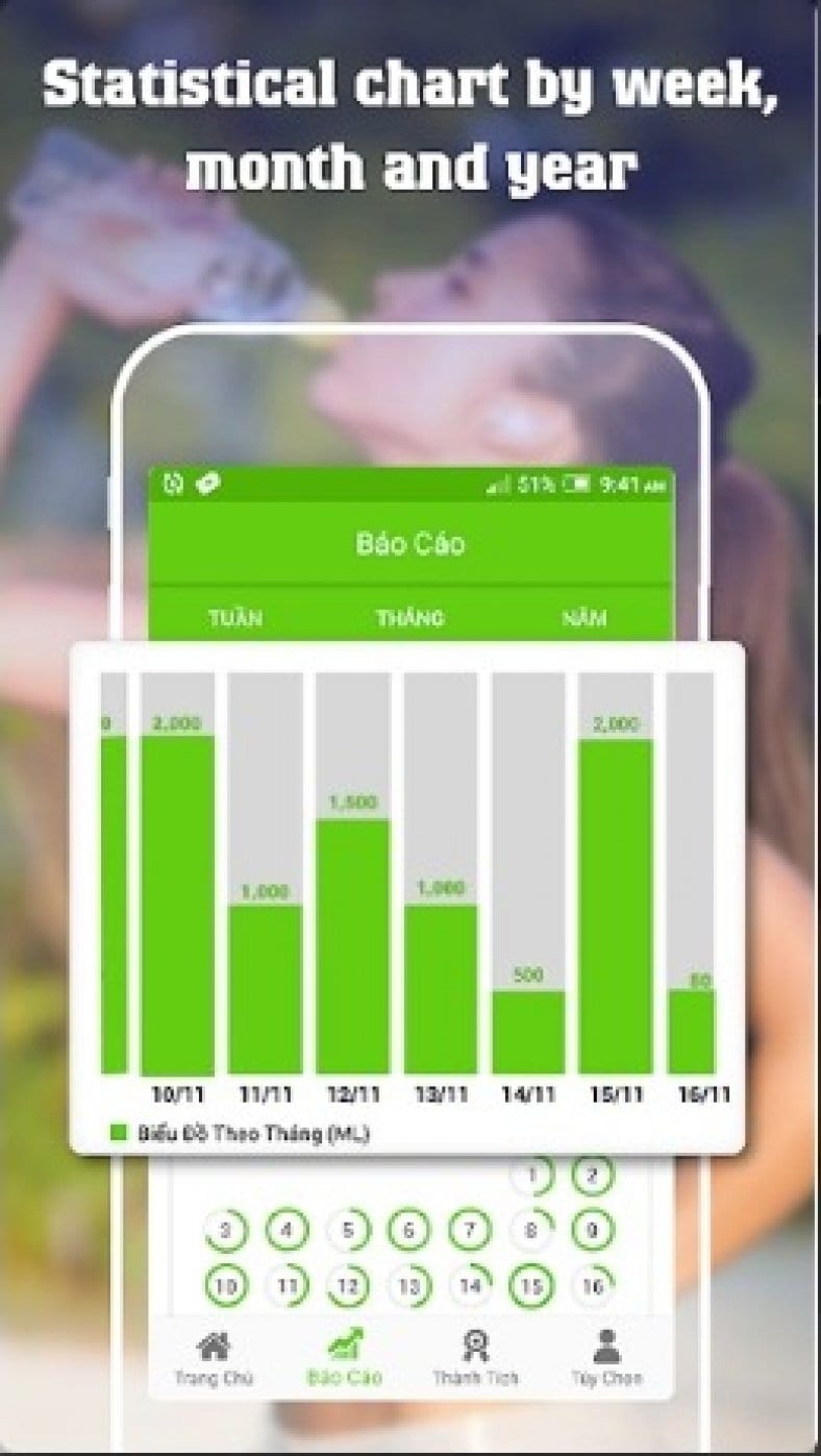 11 Best Drink Water Reminder Apps for Android & iOS | Free apps for ...