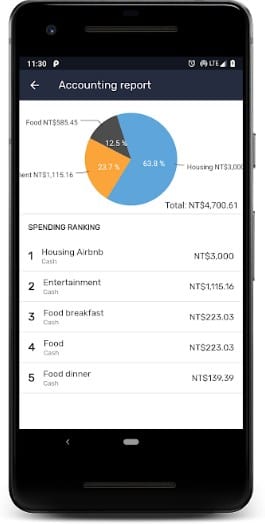 9 Best currency converter apps for Android & iOS | Free apps for ...