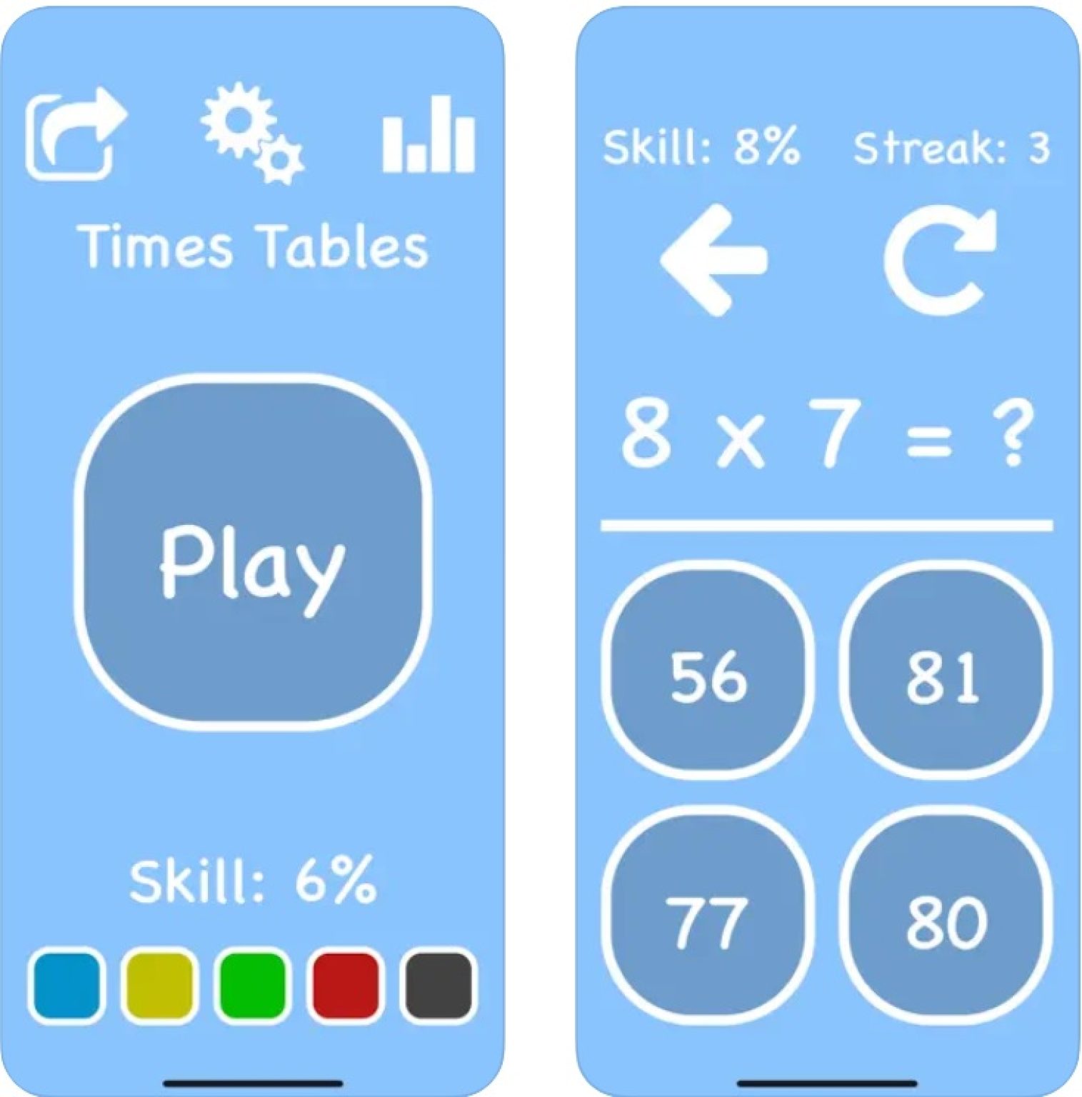 14 Best Multiplication Apps for Kids (Android & iOS) | Freeappsforme ...