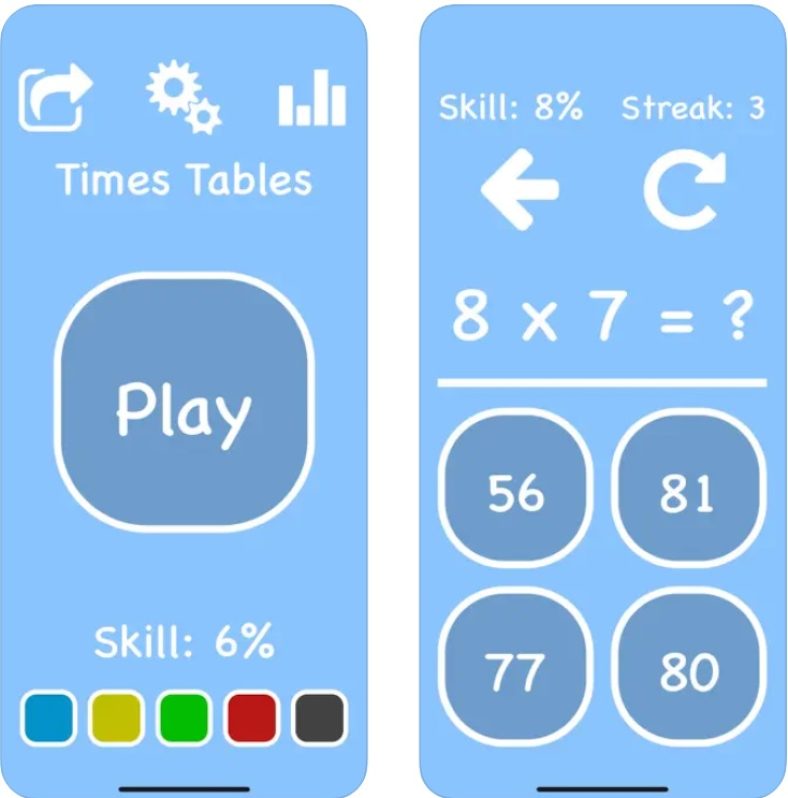 14 Best Multiplication Apps for Kids (Android & iOS) | Freeappsforme ...
