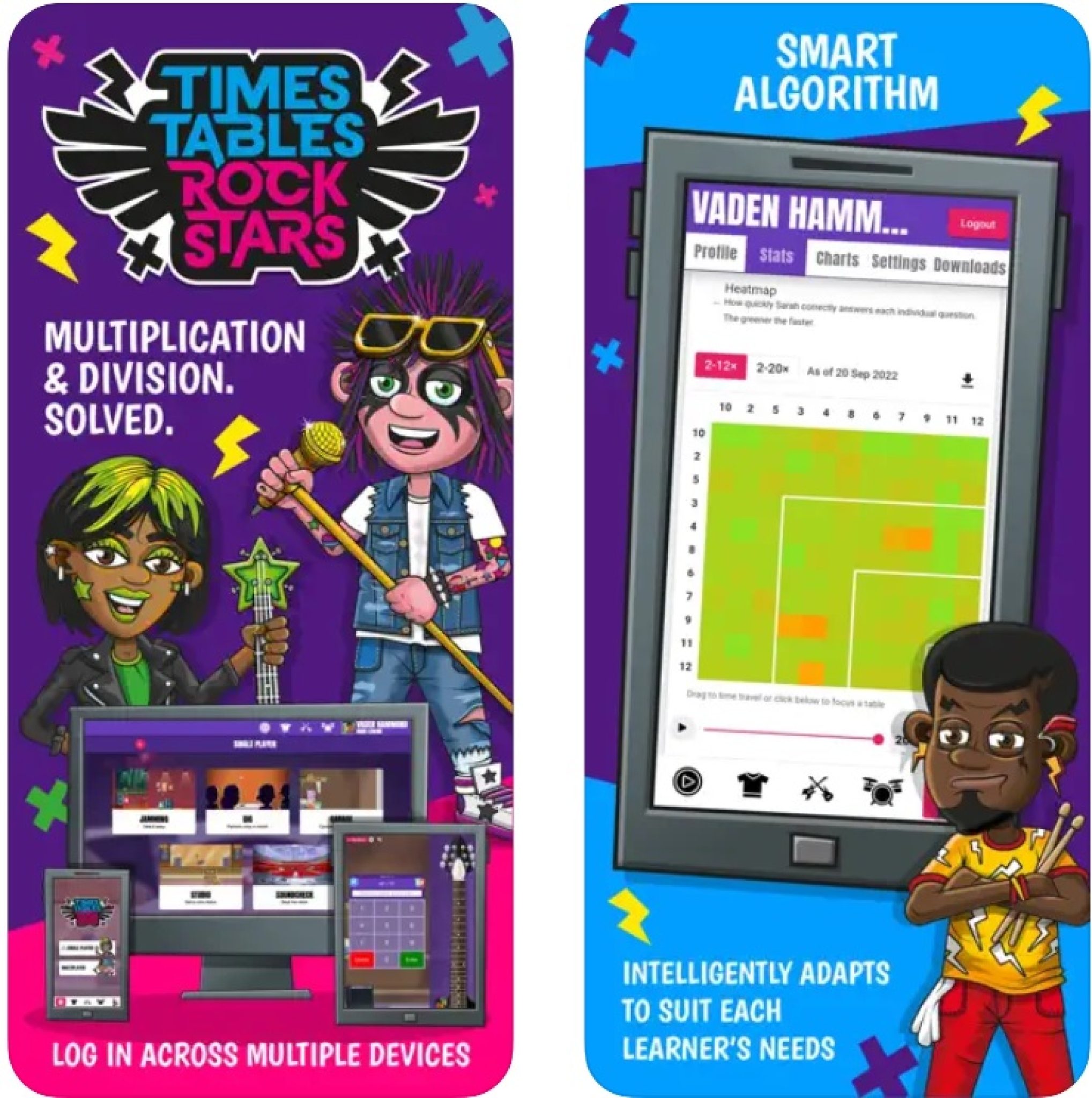 14 Best Multiplication Apps for Kids (Android & iOS) | Freeappsforme ...