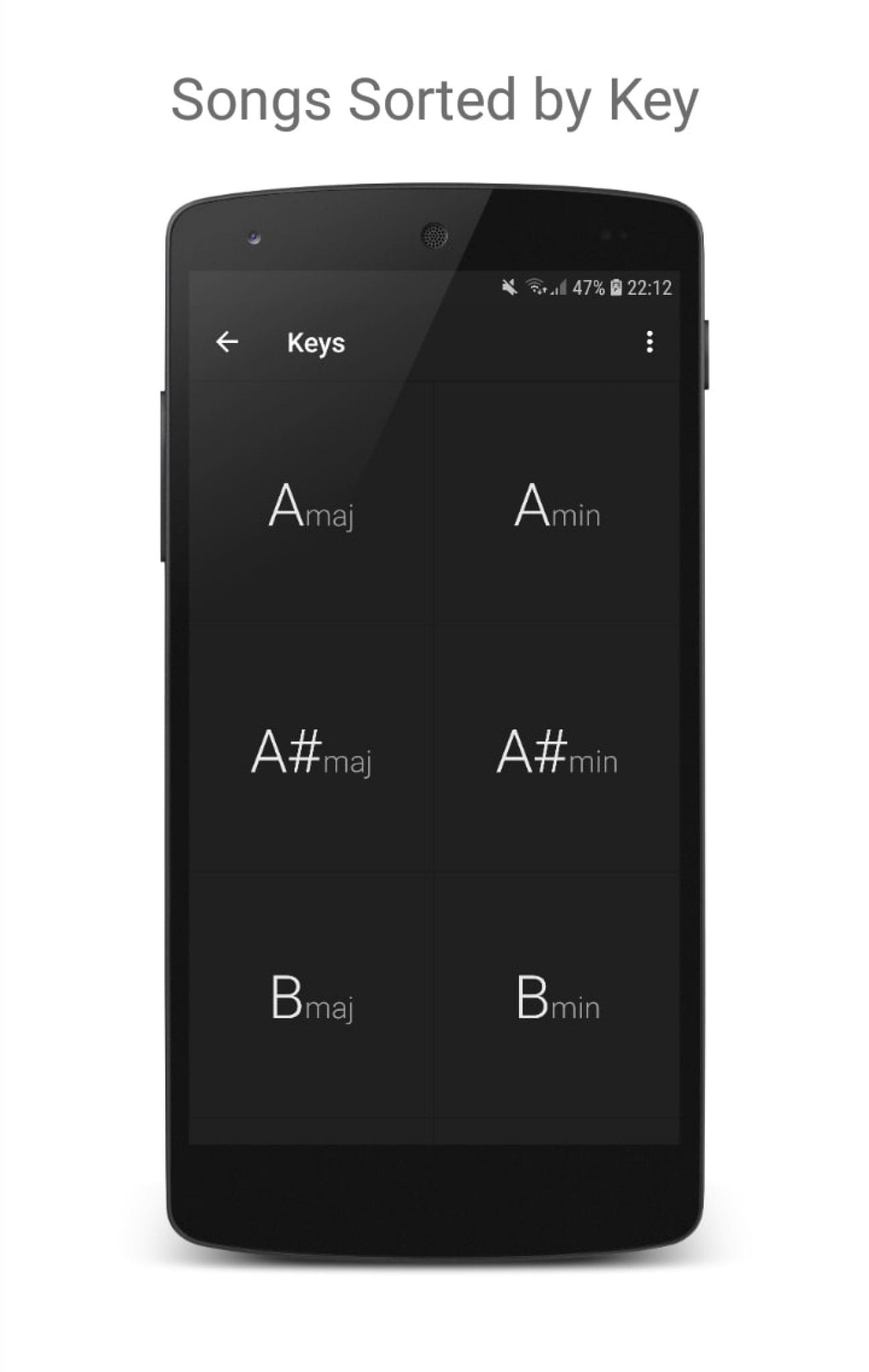 Backtrackit app review | Freeappsforme - Free apps for Android and iOS