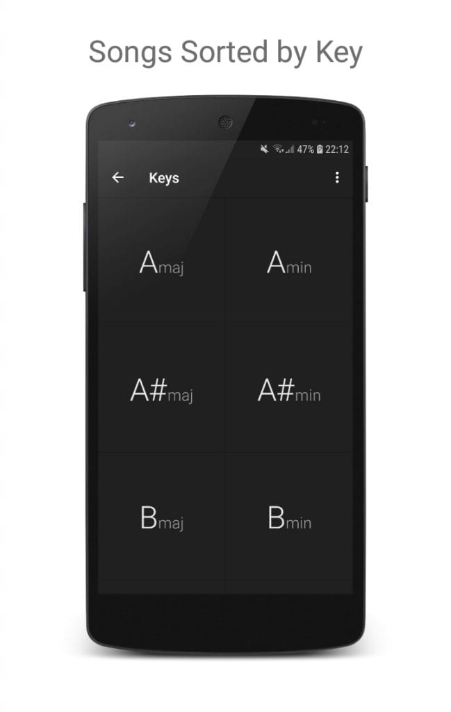 Backtrackit app review | Freeappsforme - Free apps for Android and iOS