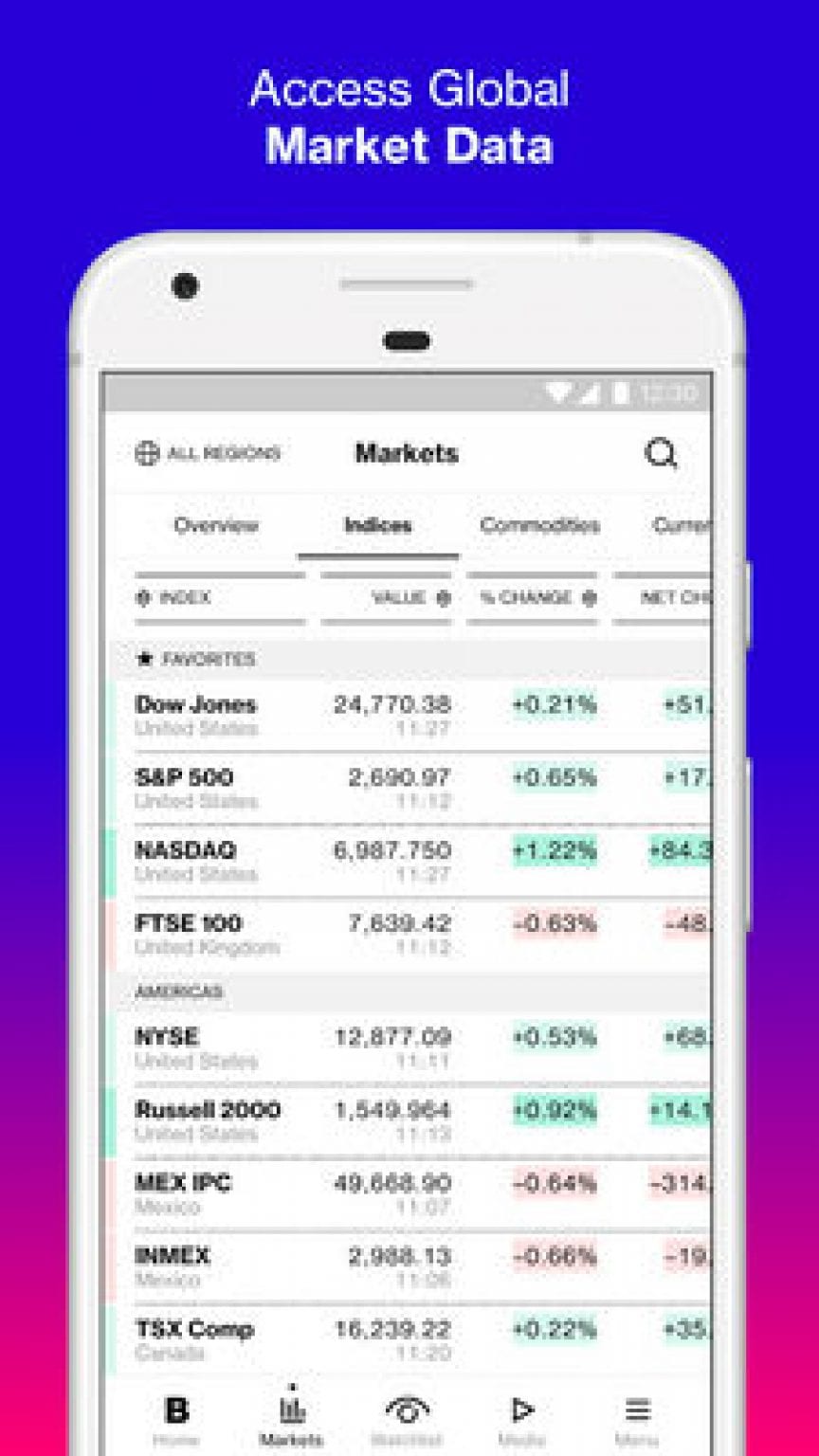 7 Best Real-Time Stock Price Apps in 2026 for Android & iOS ...