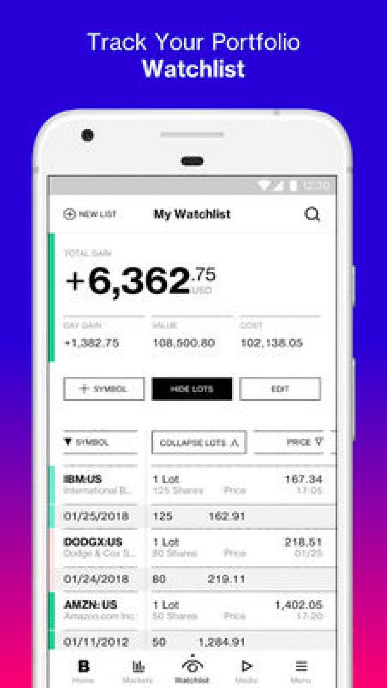 11 Free stock trading apps (Android & iOS) | Freeappsforme - Free apps ...