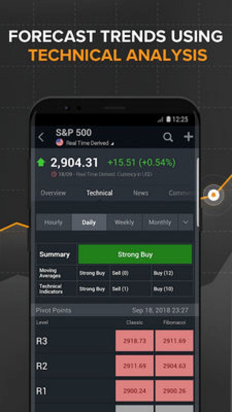 7 Best Real-Time Stock Price Apps in 2026 for Android & iOS ...