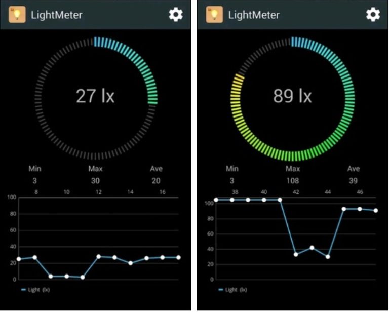 15 Best Light Meter Apps for Android & iOS | Freeappsforme - Free apps ...