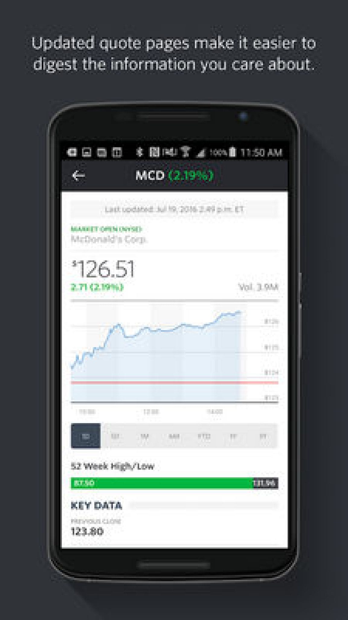 11 Free stock trading apps (Android & iOS) | Freeappsforme - Free apps ...