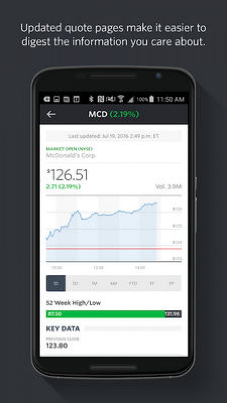 11 Free stock trading apps (Android & iOS) | Freeappsforme - Free apps ...