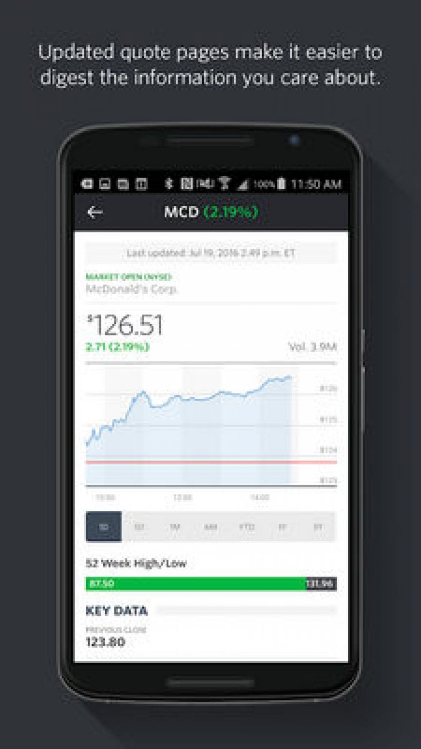 11 Free stock trading apps (Android & iOS) | Freeappsforme - Free apps ...