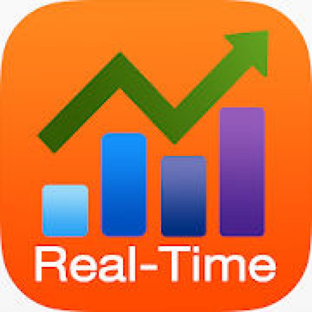 11 Free stock trading apps (Android & iOS) | Freeappsforme - Free apps ...