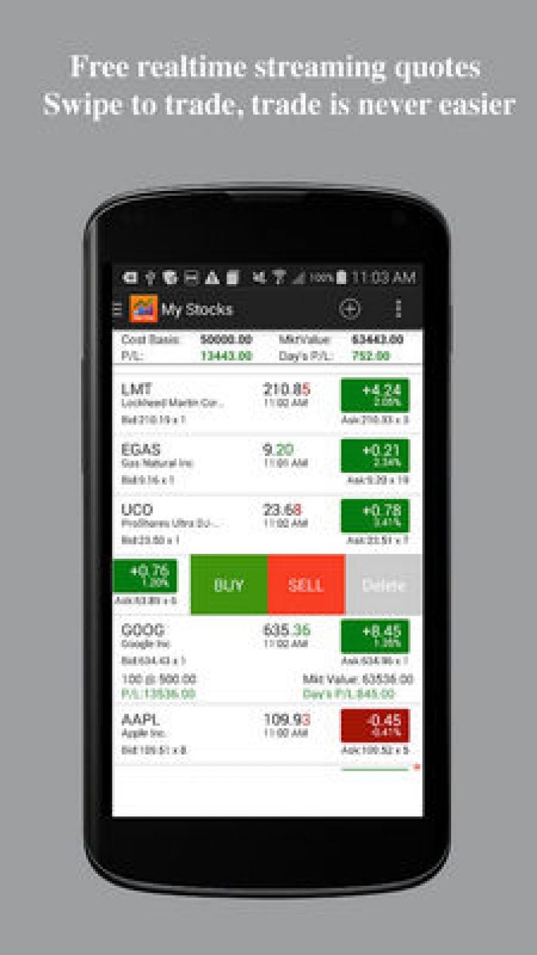 11 Free stock trading apps (Android & iOS) | Freeappsforme - Free apps ...