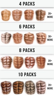 9 Best Fake Muscle Apps for Android & iOS | Free apps for Android and iOS