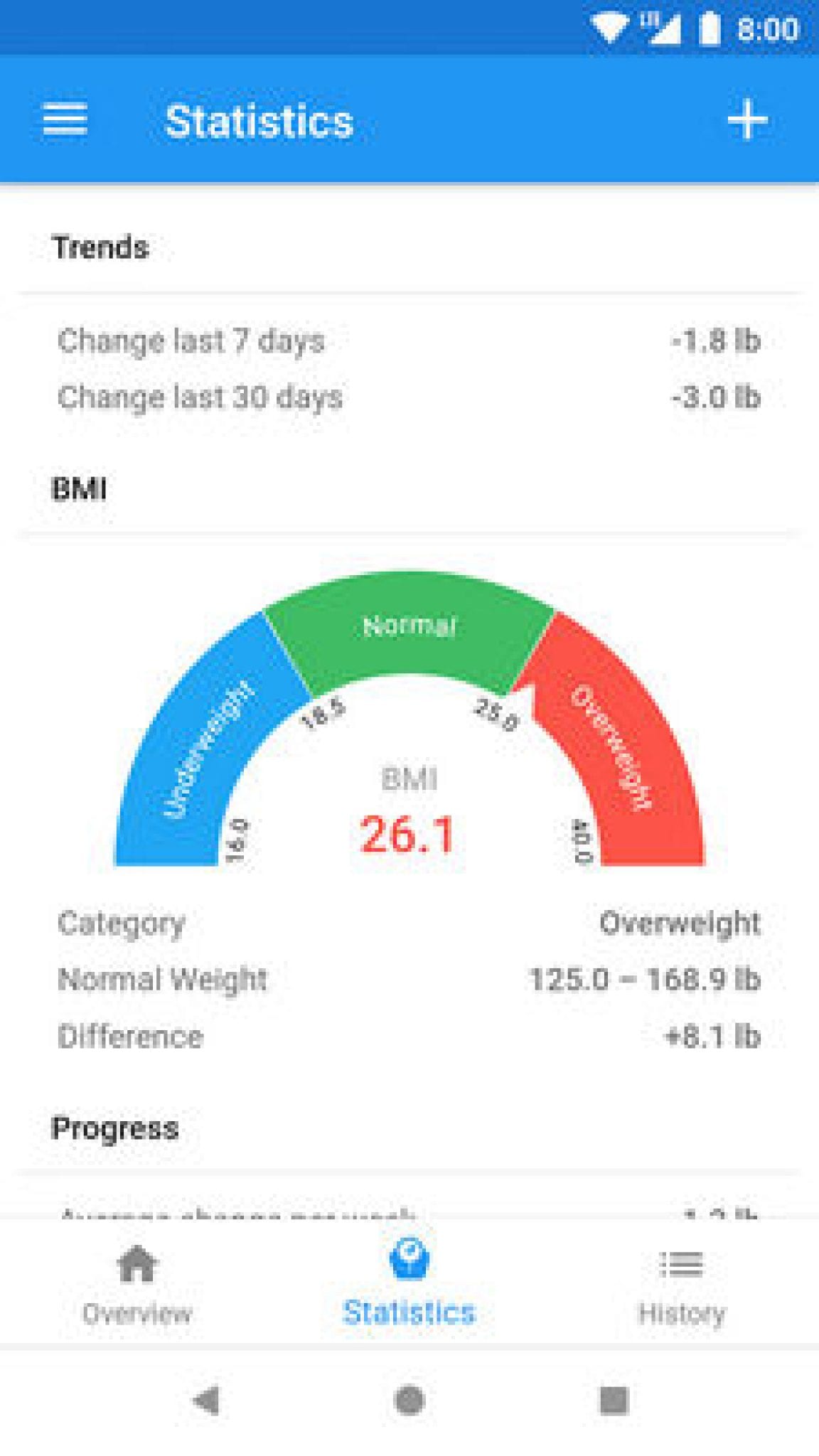 11 Free Weight Tracker Apps for Android & iOS | Freeappsforme - Free ...