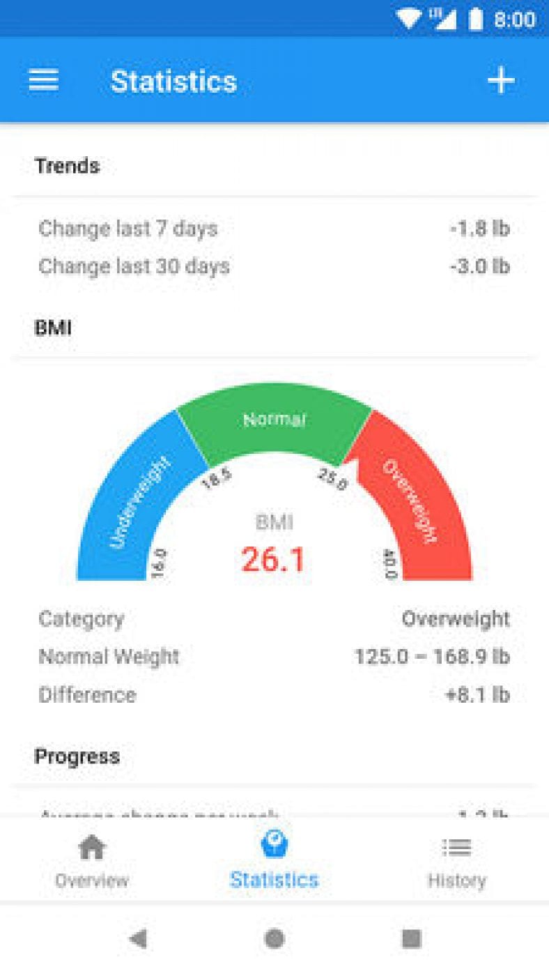 11 Free Weight Tracker Apps for Android & iOS | Freeappsforme - Free ...