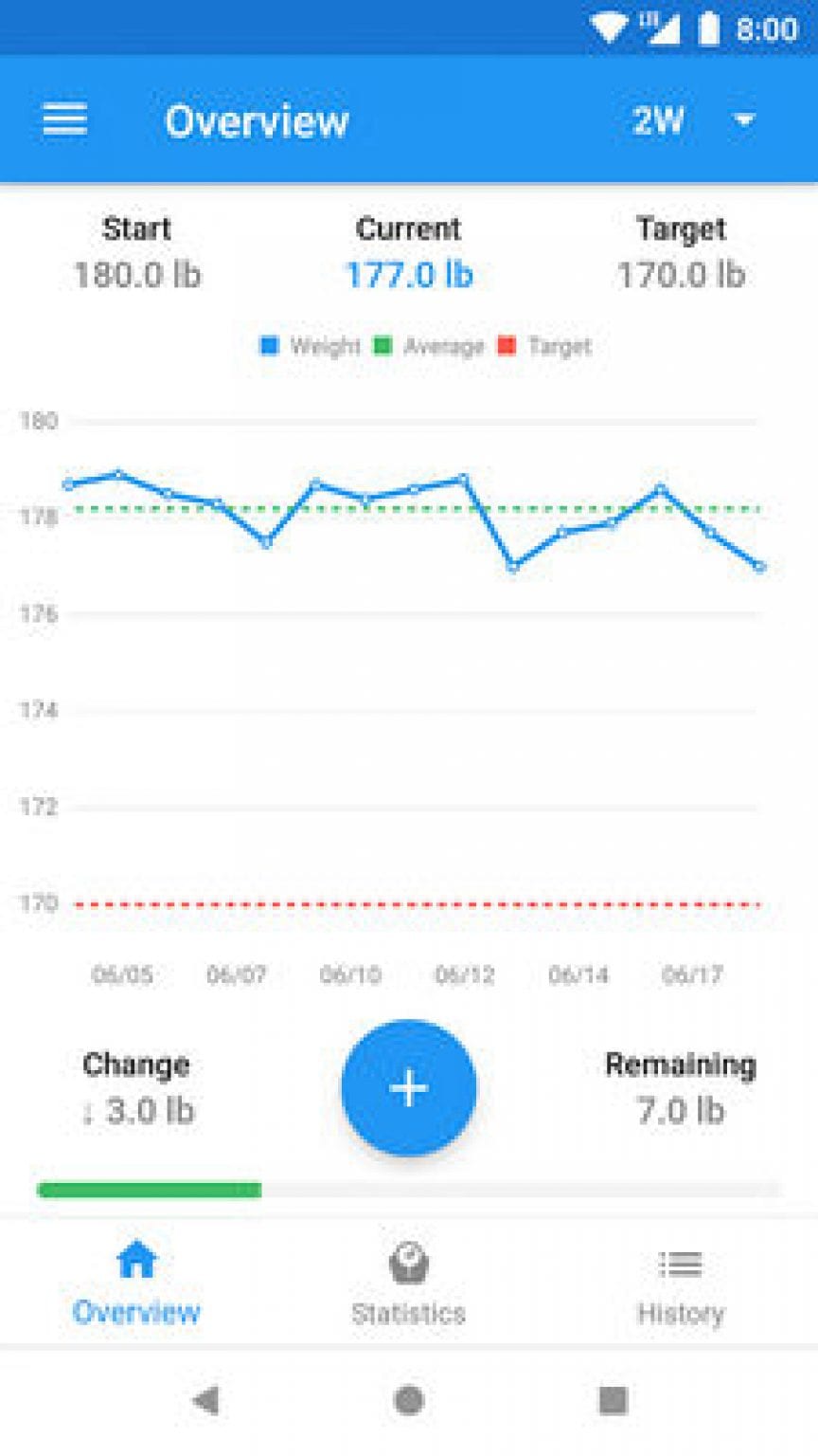 11 Free Weight Tracker Apps for Android & iOS | Free apps for Android ...